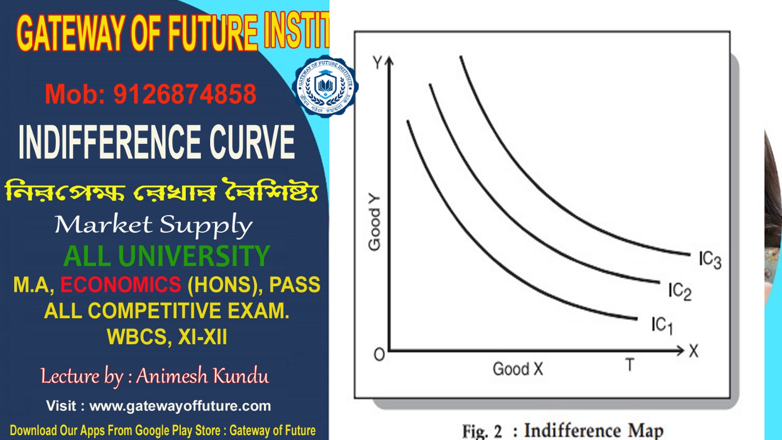 Indifference Curve Characteristics Proof | Gateway of Future
