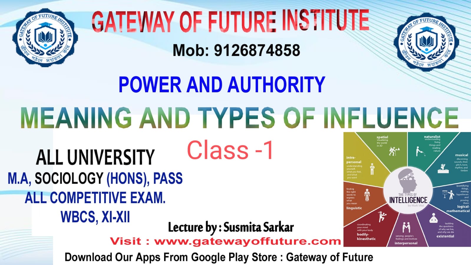 Power & Authority :Meaning & Types of Influence | Gateway of Future
