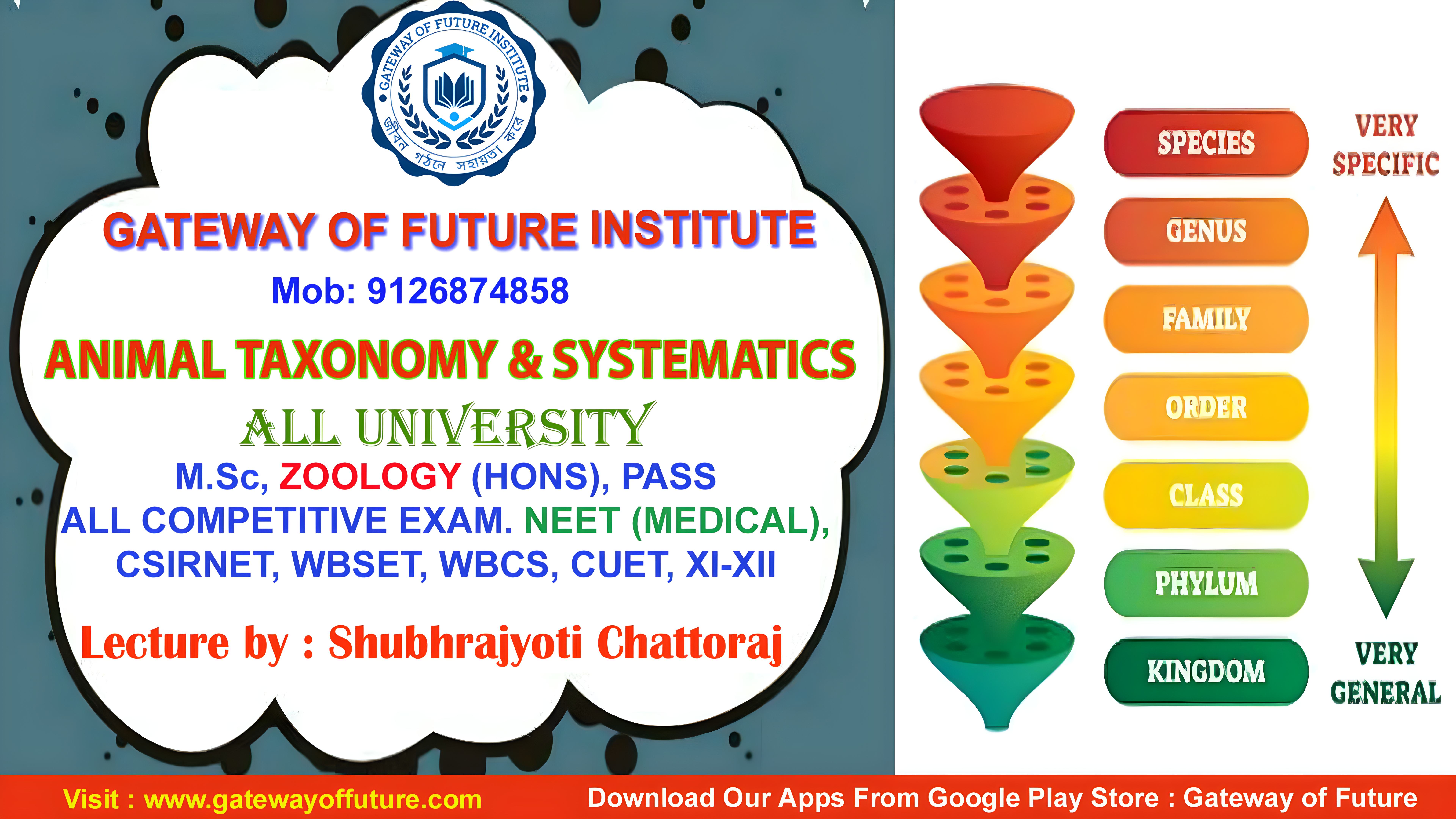 Animal Taxonomy part - 01 | Gateway of Future